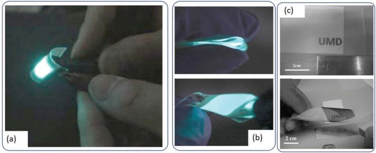 NUS SHINE – Alternative current electroluminescence and flexible light ...