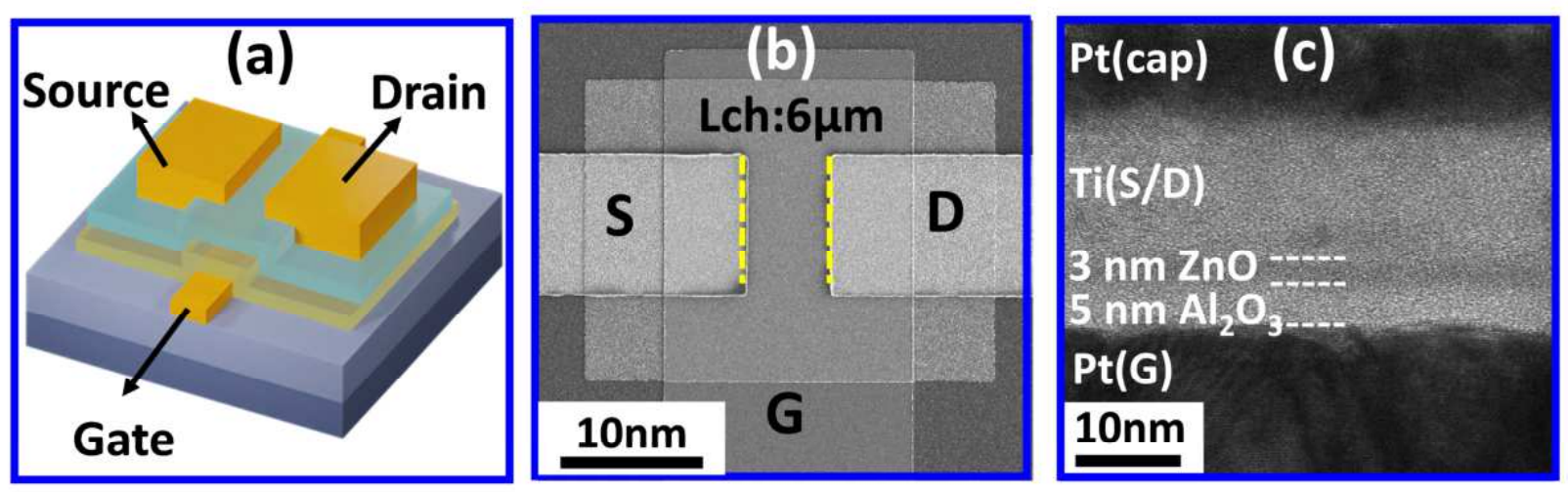 NUS SHINE – Extremely- Scaled Channel Thickness ZnO FET with High ...