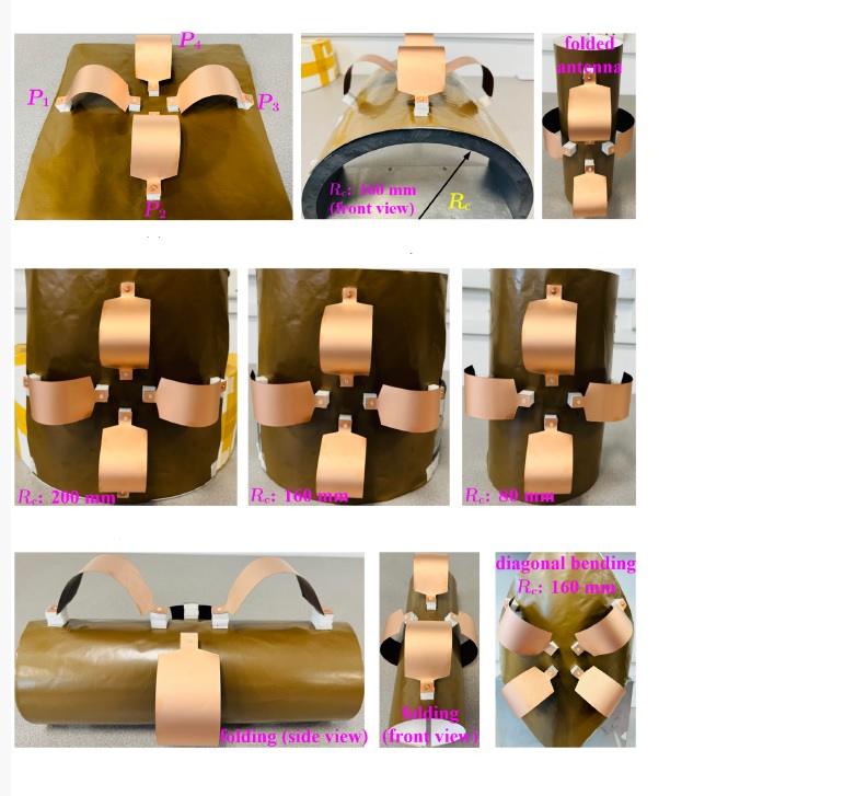 NUS SHINE – Dual-Polarized and Multi-Axis Foldable Antenna Using ...